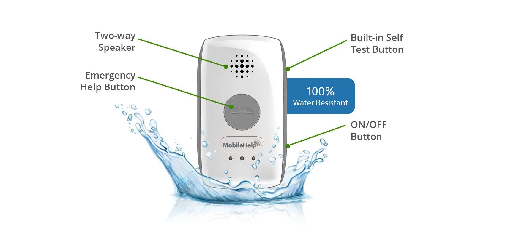 MobileHelp Solo Medical Alert System for Home and Away - Advanced ...